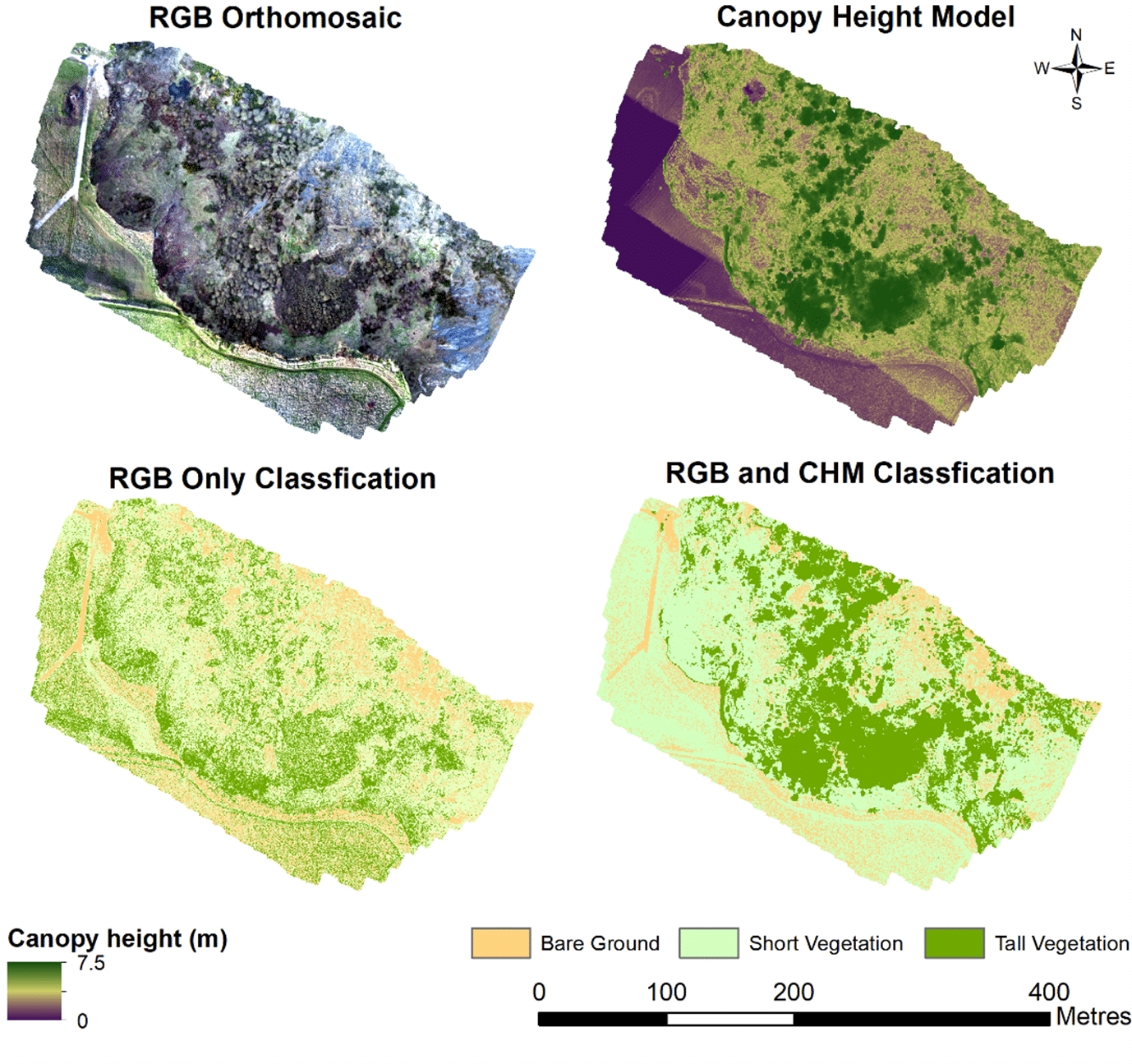 Exploring the use of state-of-the-art UAV remote sensing for monitoring ...